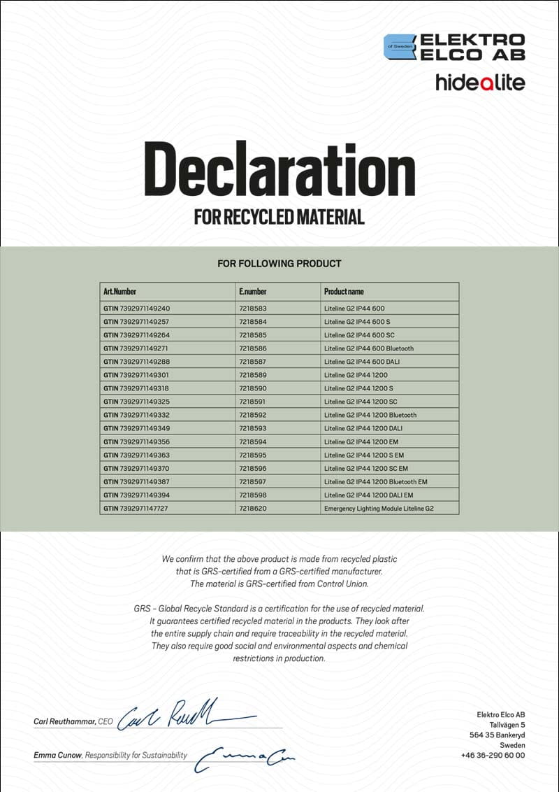 Recycled - Hidealite